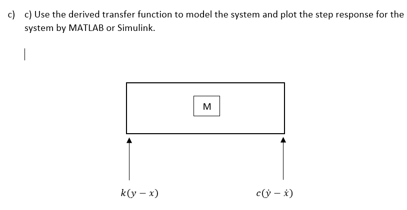 c) c) Use the derived transfer function to model the | Chegg.com