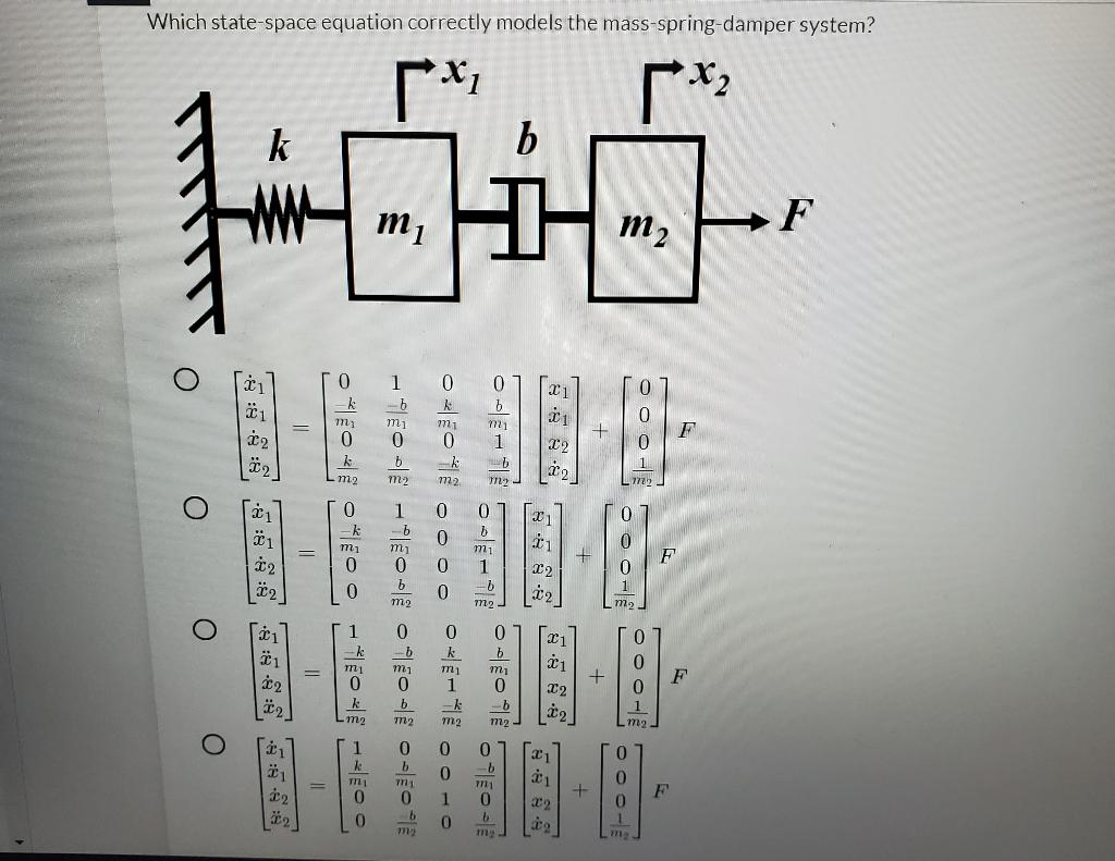 Solved Which state-space equation correctly models the | Chegg.com