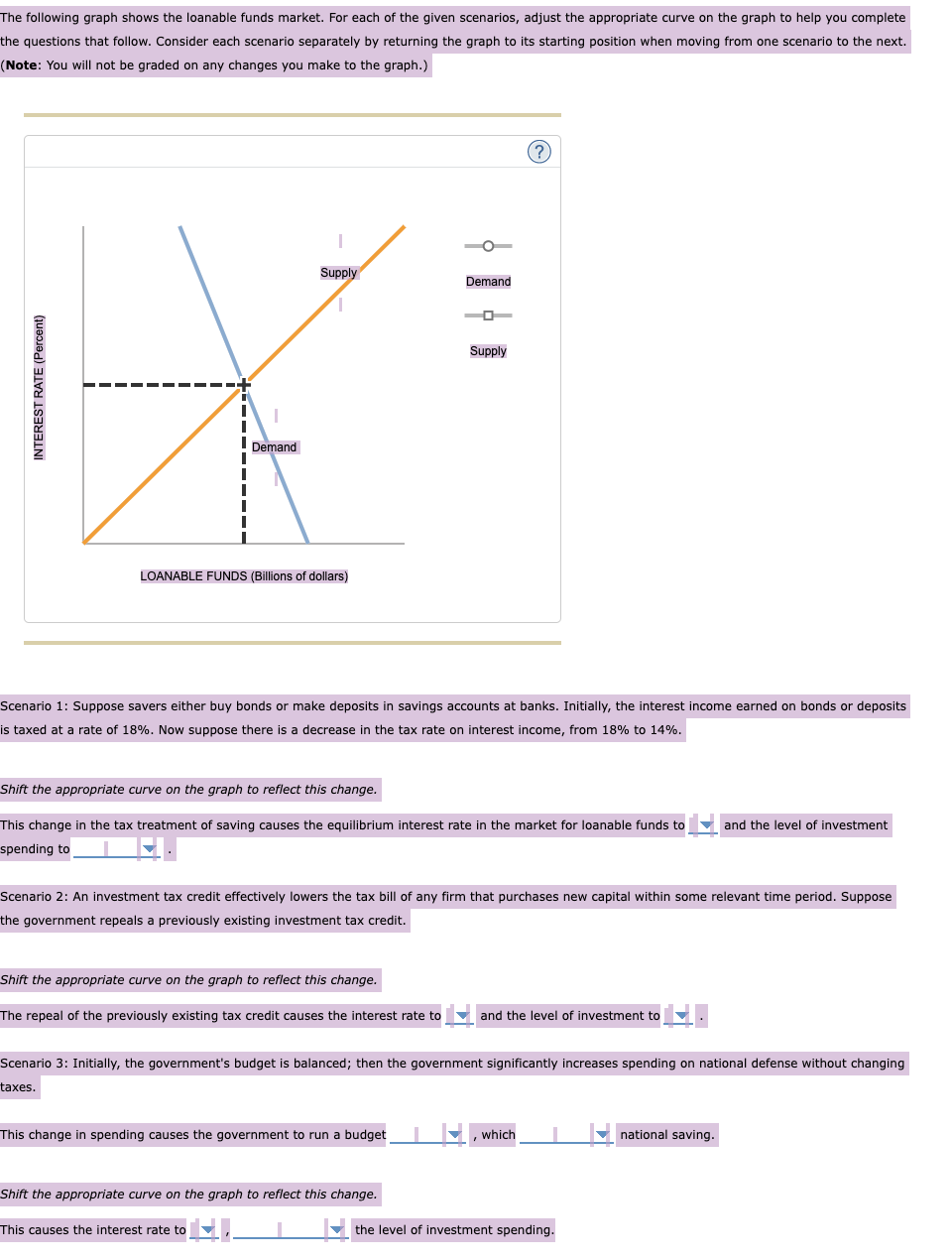 Solved The following graph shows the loanable funds market. | Chegg.com