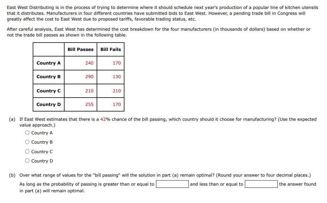 Solved East West Distributing is in the process of trying to | Chegg.com