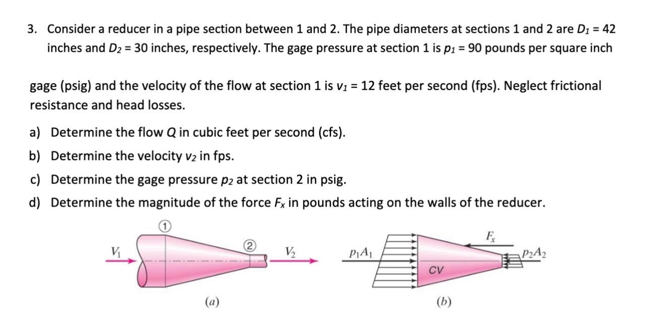 Solved 3. Consider a reducer in a pipe section between 1 and | Chegg.com
