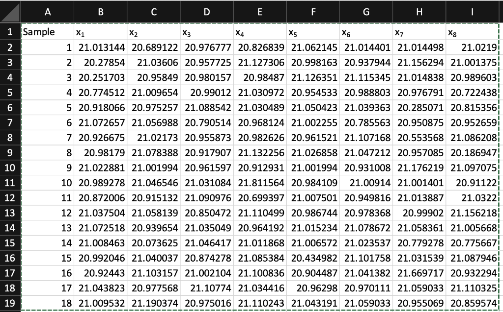 (answer all questions through excel with steps | Chegg.com