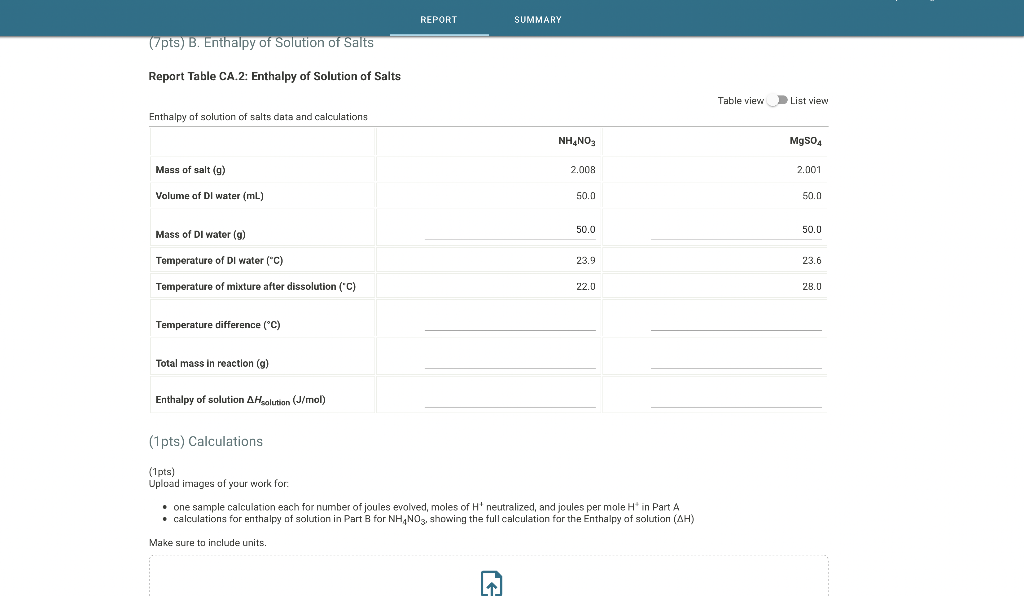 Solved Table view List viewTable view List view (1pts) | Chegg.com