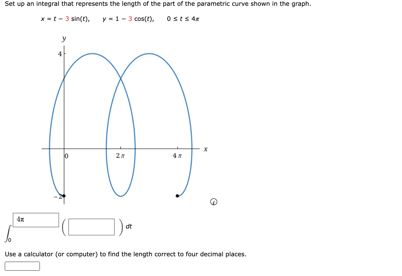 Solved Set up an integral that represents the length of the | Chegg.com