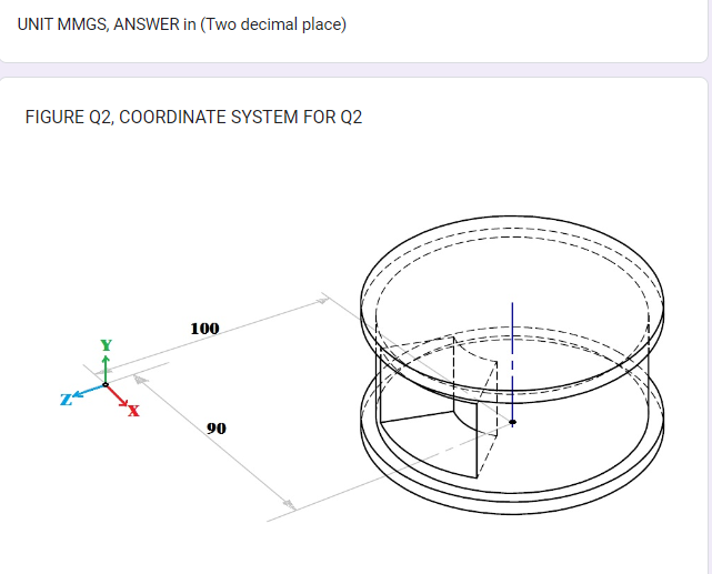 Solved UNIT MMGS, ANSWER in (Two decimal place) FIGURE Q2, | Chegg.com