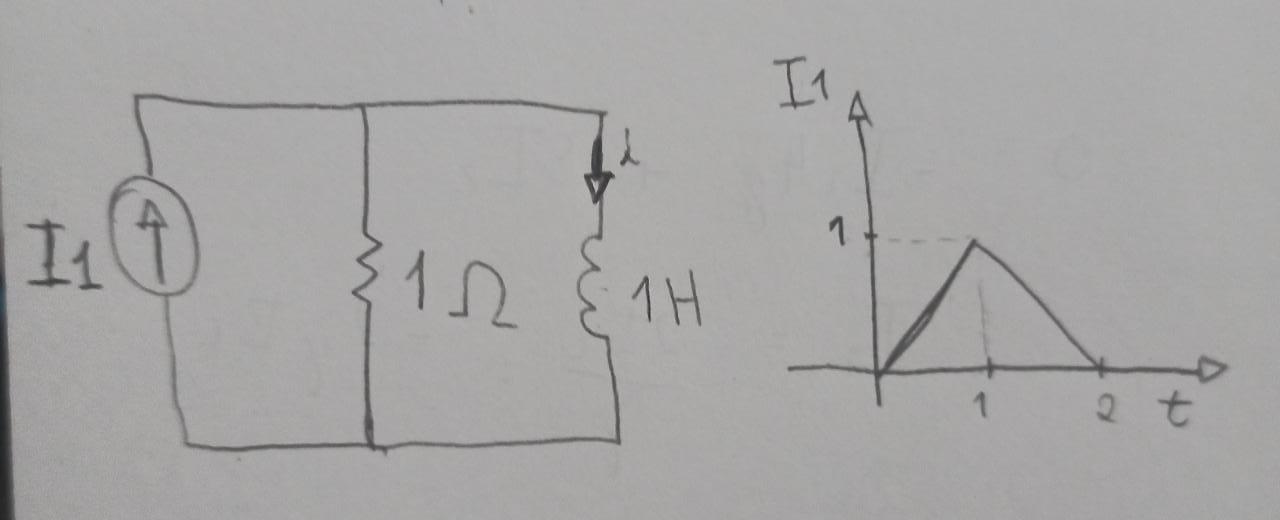 Solved Find the inductor current using convolution integral | Chegg.com