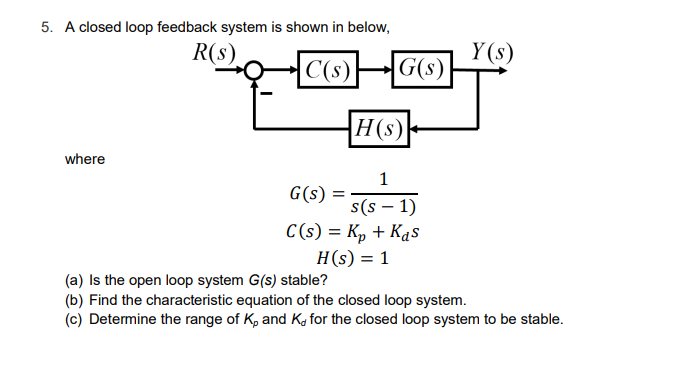 Solved 5. A closed loop feedback system is shown in below, | Chegg.com