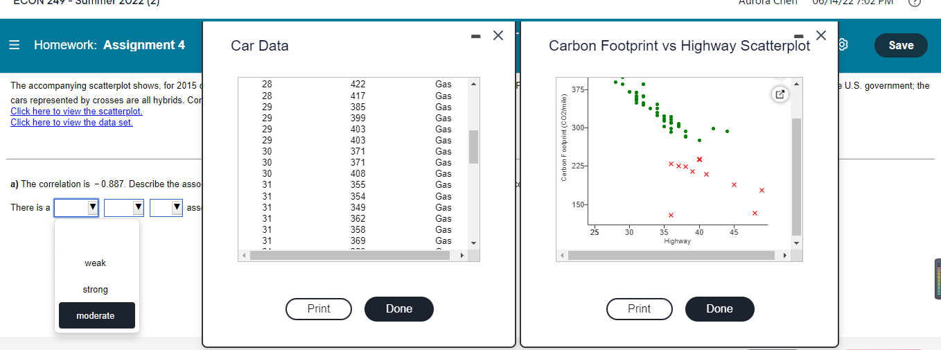The accompanying scatterplot shows, for 2015 cars, | Chegg.com