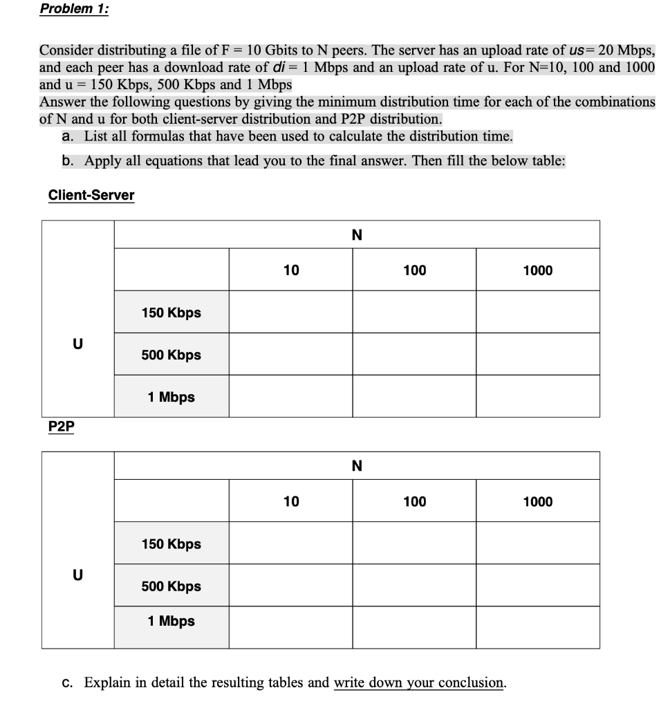 Solved consider distrbuting a file of F= 10 Gbits to n peers | Chegg.com