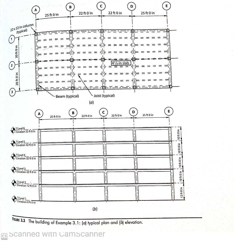 Given the five-story building and load data of | Chegg.com