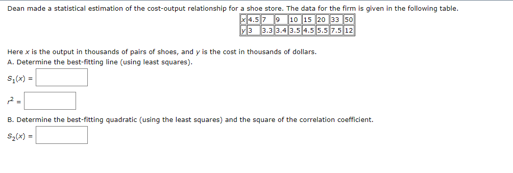 Solved Dean made a statistical estimation of the cost-output | Chegg.com