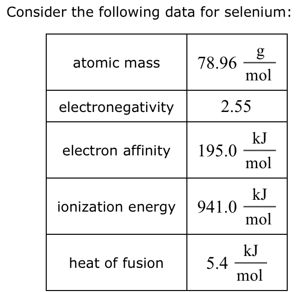 Solved Consider the following data for selenium: atomic mass | Chegg.com