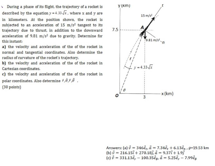 During a phase of its flight, the trajectory of a | Chegg.com