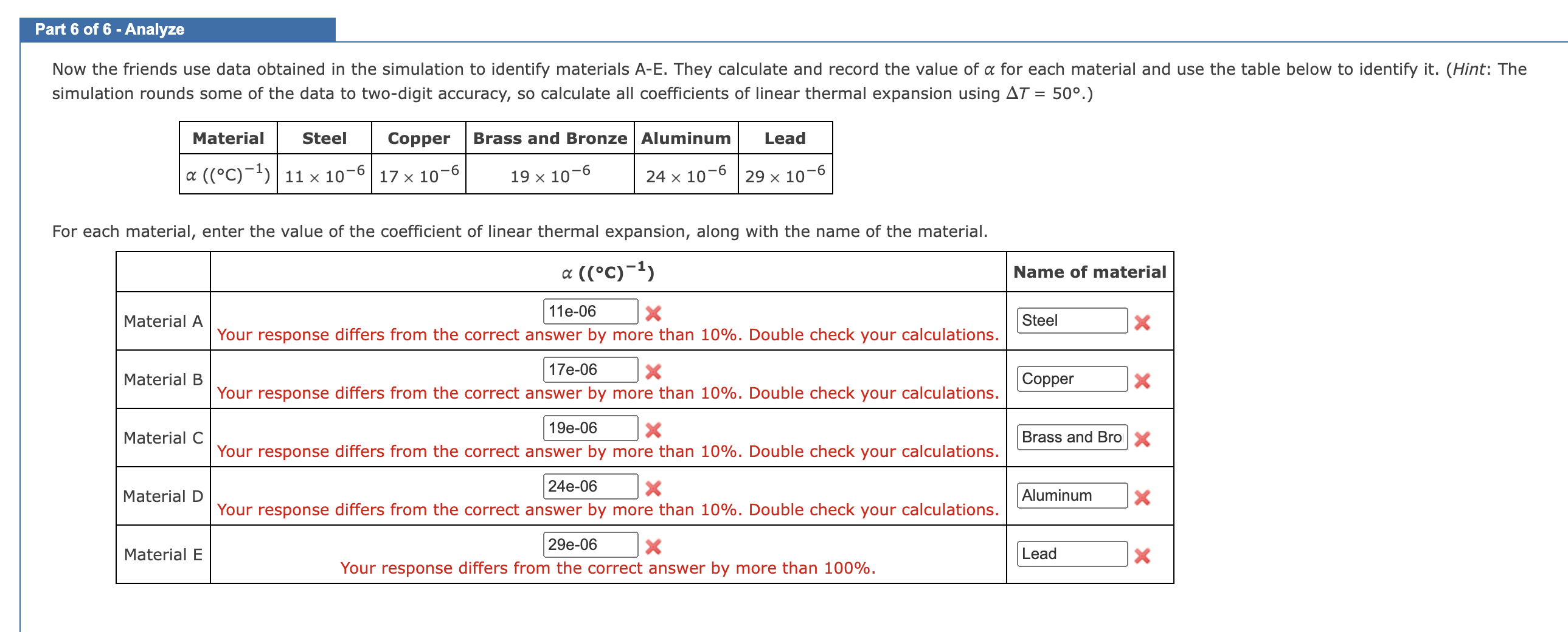 simulation rounds some of the data to two-digit | Chegg.com