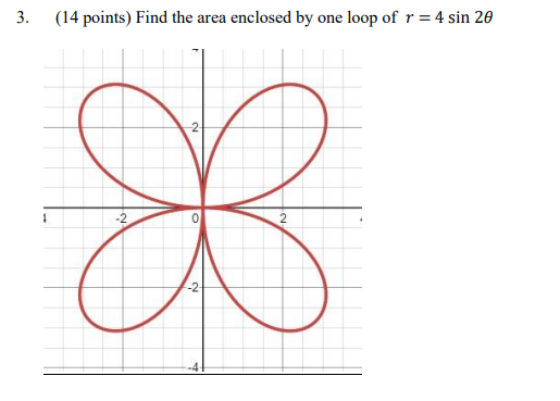 Solved 3. (14 points) Find the area enclosed by one loop | Chegg.com