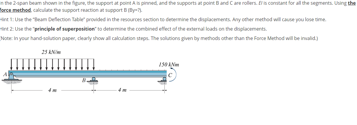Solved BEAM DEFLECTIONS AND SLOPES 1378 - 40 +61 34) 7- PZ | Chegg.com