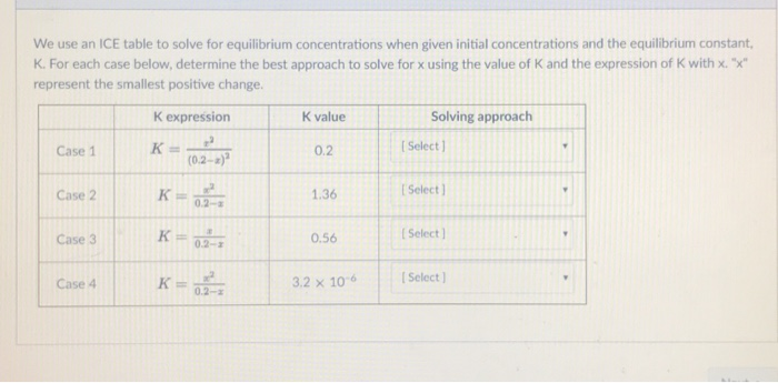 Solved We use an ICE table to solve for equilibrium | Chegg.com