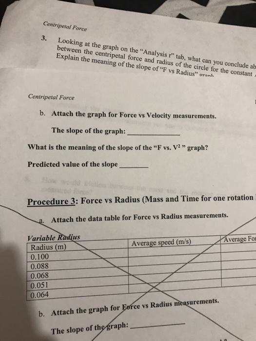 Solved PHYS 1401 LAB REPORT: CENTRIPETAL FORCE Student Name: | Chegg.com
