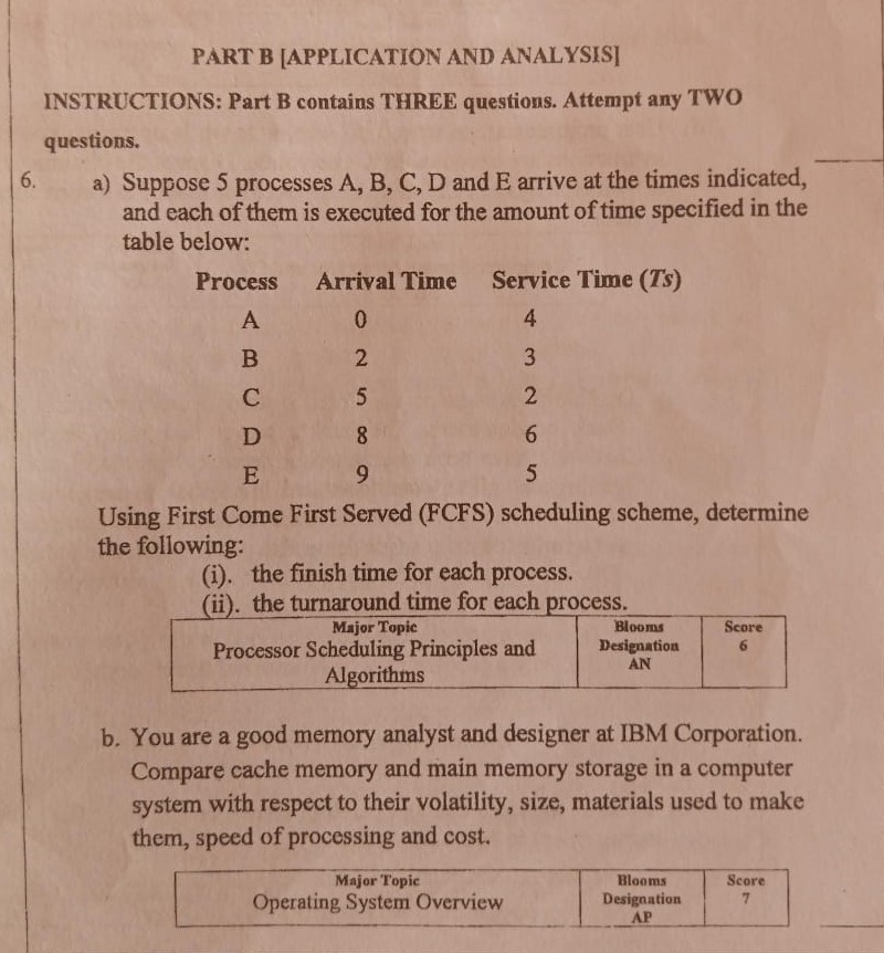 Solved PART B [APPLICATION AND ANALYSIS]INSTRUCTIONS: Part B | Chegg.com