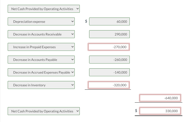 Solved The income statement of Blue Company is shown below. | Chegg.com