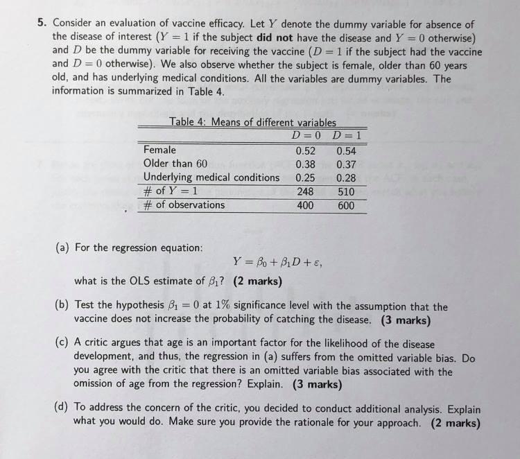 Solved 5. Consider an evaluation of vaccine efficacy. Let Y | Chegg.com