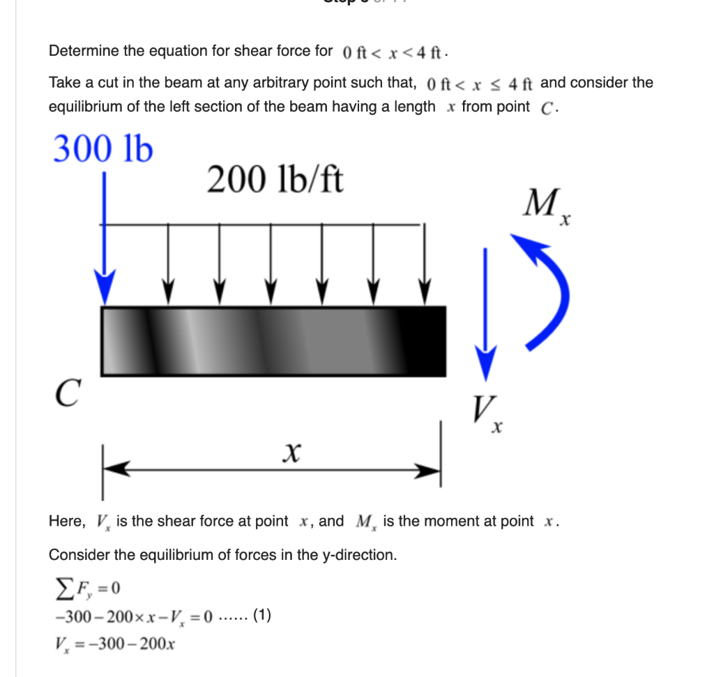 Solved Determine the equation for shear force for oft