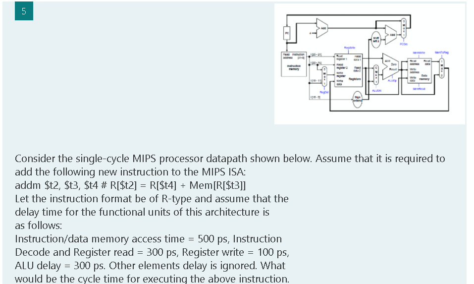 Solved 5 weiteren memory Consider the single-cycle MIPS | Chegg.com