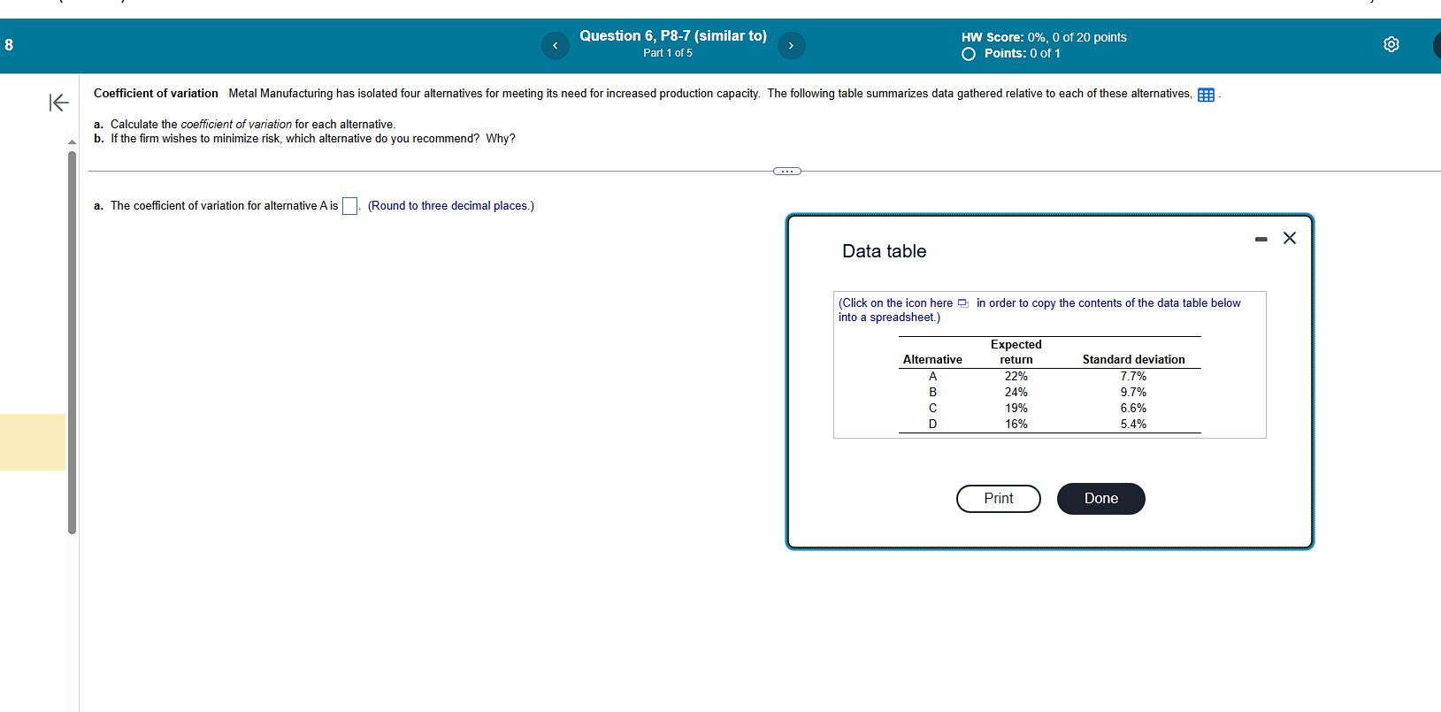 Solved Coefficient of variation Metal Manufacturing has | Chegg.com