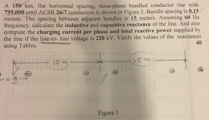 Solved A 150 km, flat horizontal spacing, three-phase | Chegg.com