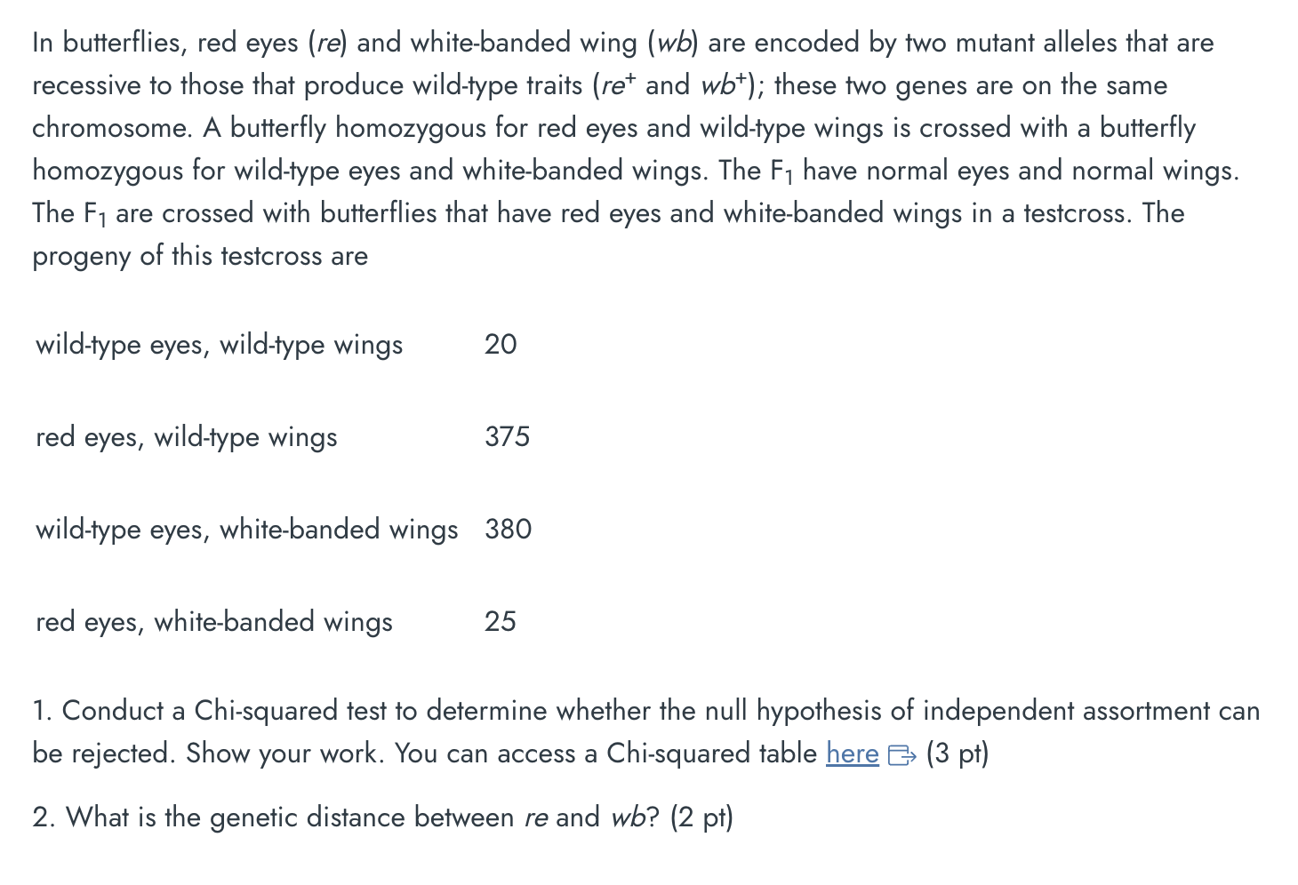 Solved In butterflies, red eyes (re) ﻿and white-banded wing | Chegg.com