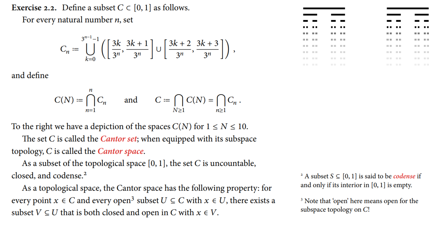 Exercise 2.2. Define a subset C⊂[0,1] as follows. For | Chegg.com