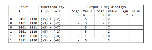 Solved Can I get help on how this circuit would look like? | Chegg.com