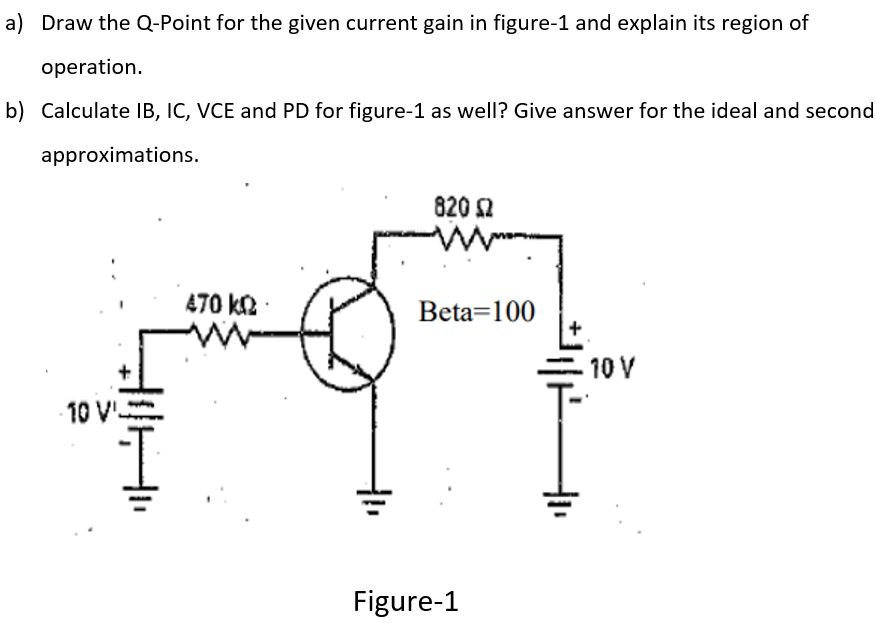 Solved a) Draw the Q-Point for the given current gain in | Chegg.com