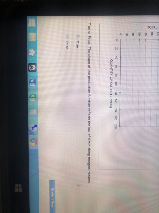 Solved 2. Inputs and outputs Juanita's Performance Pizza is | Chegg.com