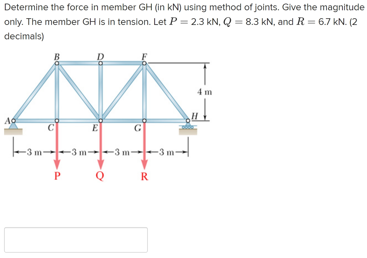 Solved Determine the force in member GH (in kN ) ﻿using | Chegg.com