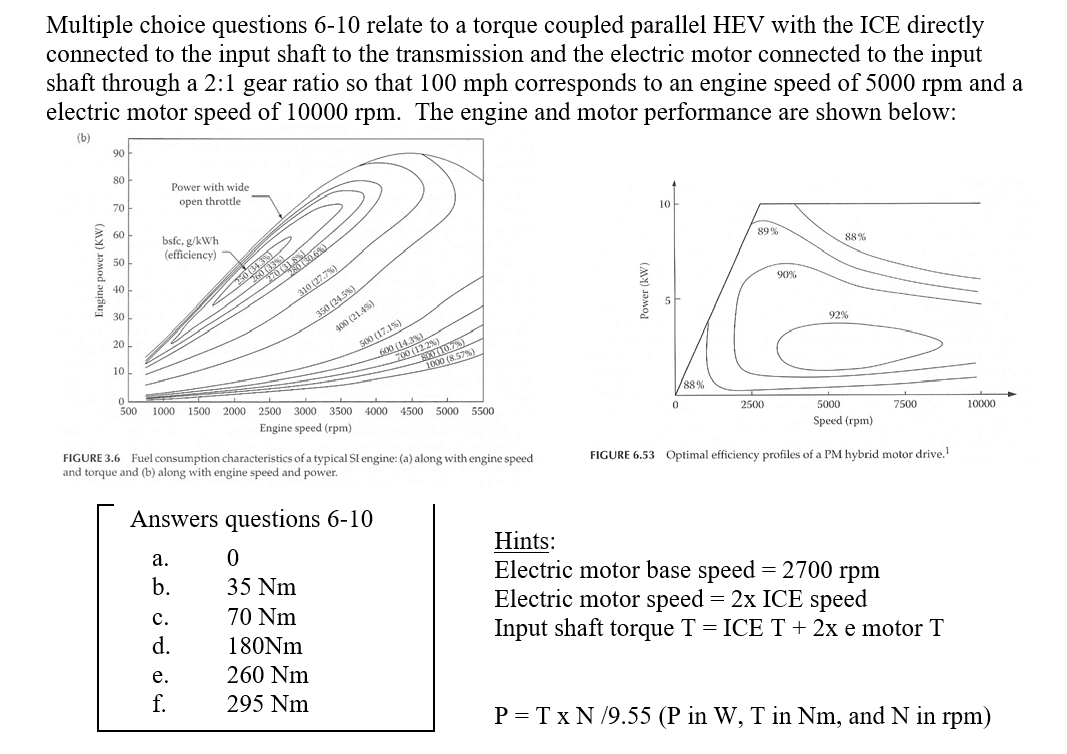 Solved What is the maximum torque input to the HEV | Chegg.com