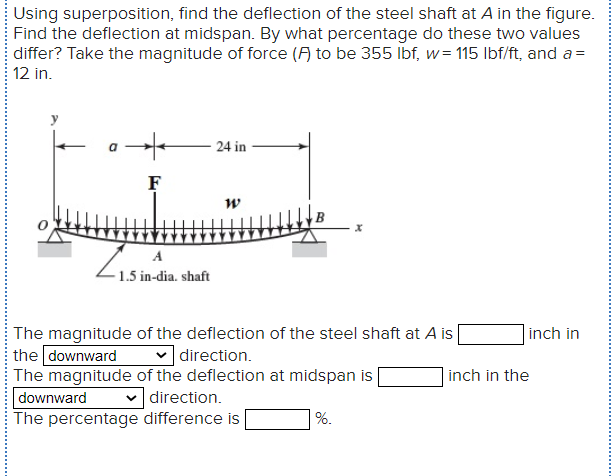 Solved Using superposition, find the deflection of the steel | Chegg.com