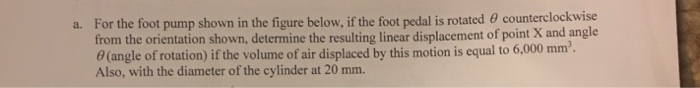 Solved Analytically determine the linear displacement of the | Chegg.com
