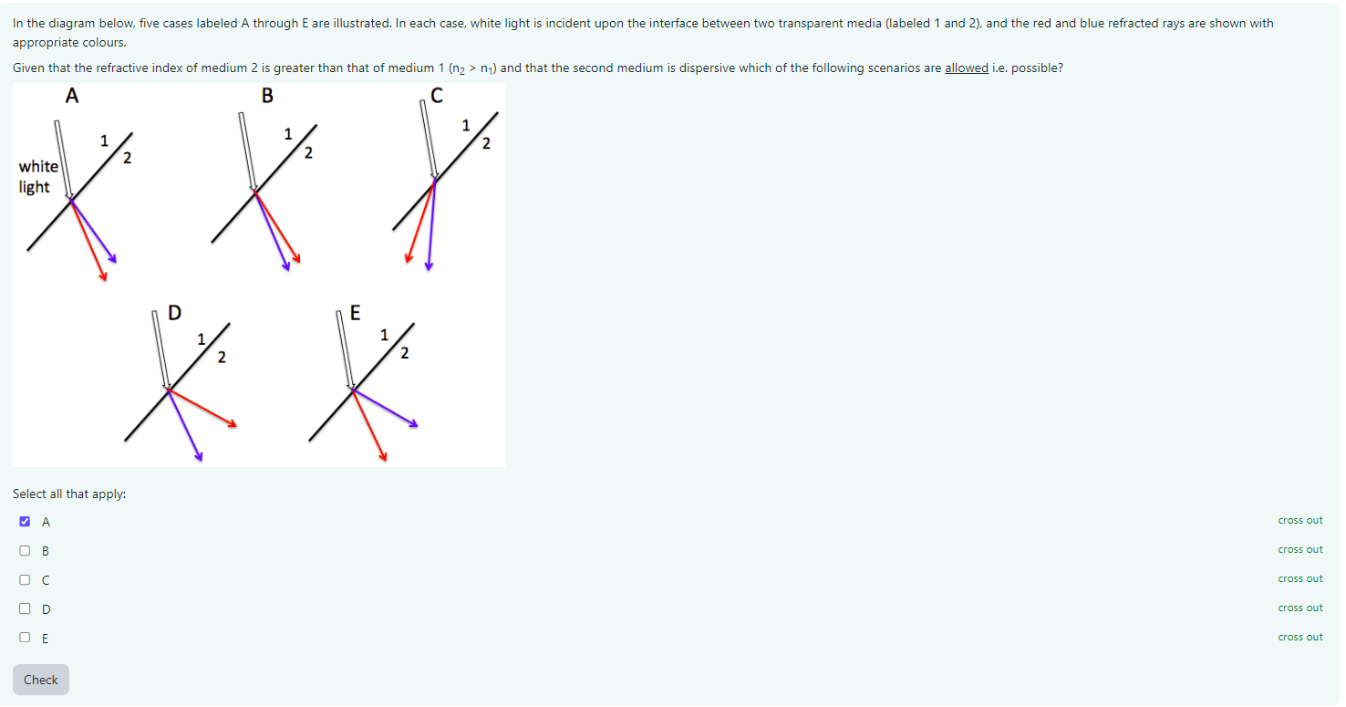 Solved appropriate colours. Given that the refractive index | Chegg.com