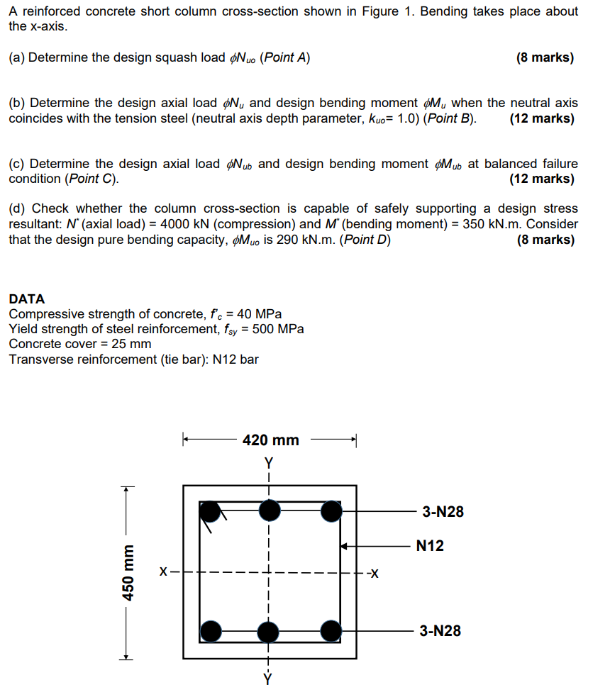 Solved A reinforced concrete short column cross-section | Chegg.com