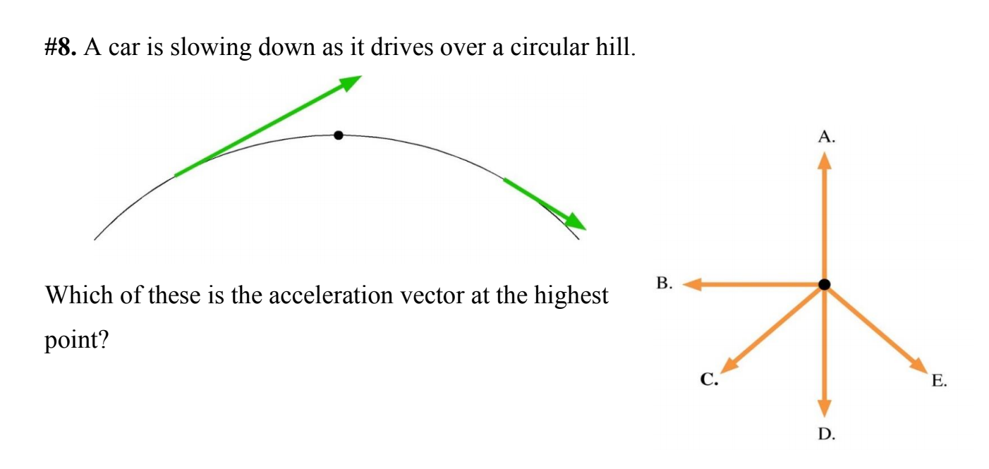 Solved #8. A car is slowing down as it drives over a | Chegg.com