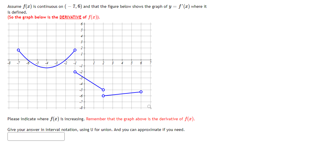 Solved Assume f(x) is continuous on (−7,6) and that the | Chegg.com Solved Assume f(x) is continuous on (−7,6) and that the | Chegg.com