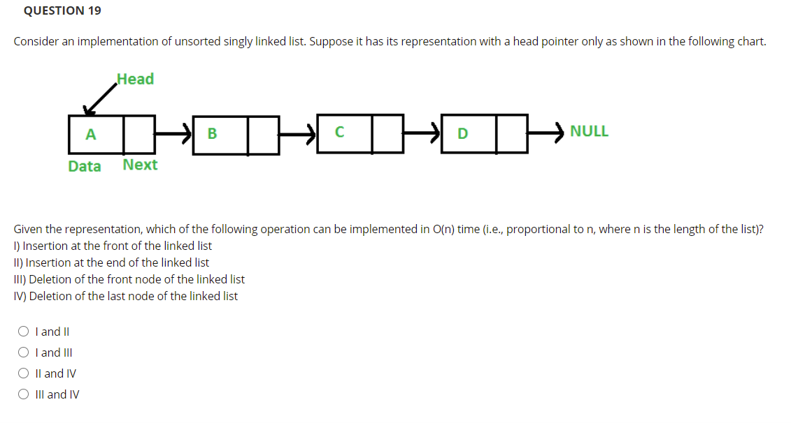 Solved QUESTION 19 Consider an implementation of unsorted | Chegg.com