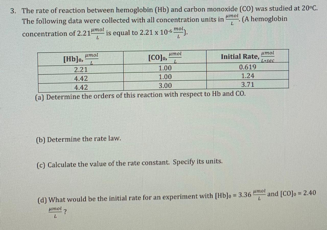 Solved The rate of reaction between hemoglobin (Hb) and | Chegg.com