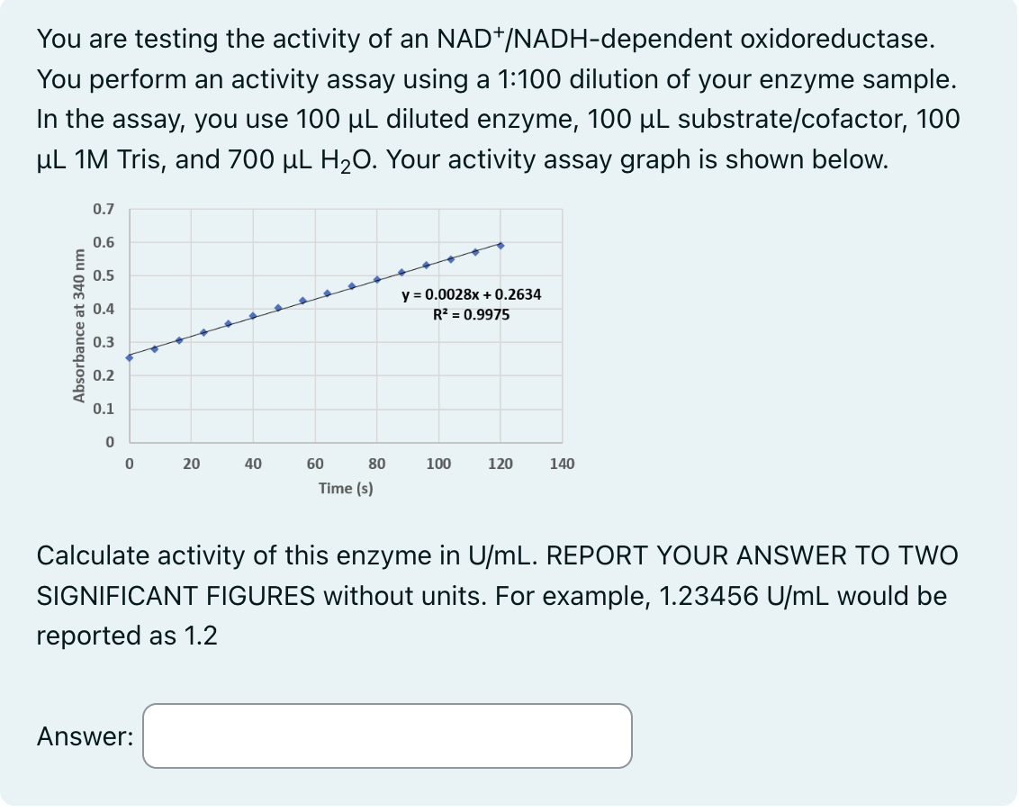 Solved You are testing the activity of an | Chegg.com