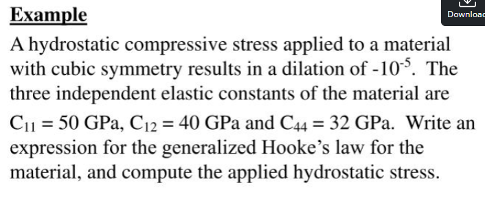 Solved Example A hydrostatic compressive stress applied to a | Chegg.com