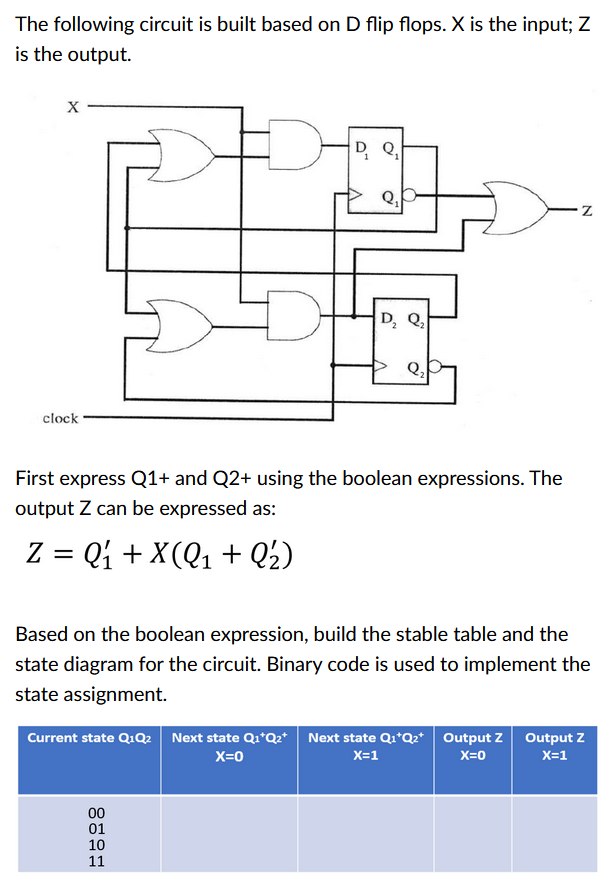 Solved The following circuit is built based on D flip flops. | Chegg.com