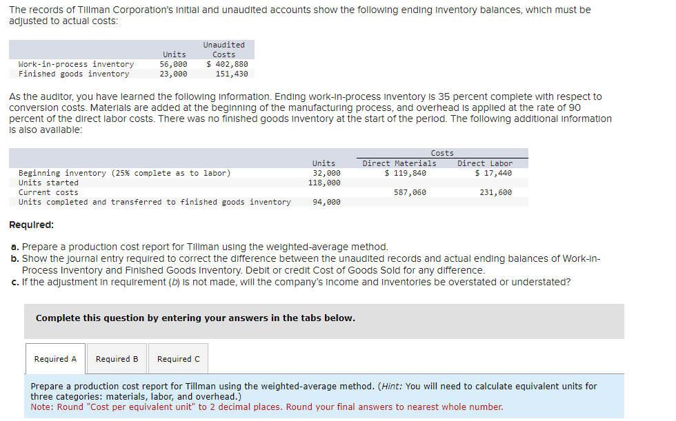 Solved The records of Tillman Corporation's Initial and | Chegg.com