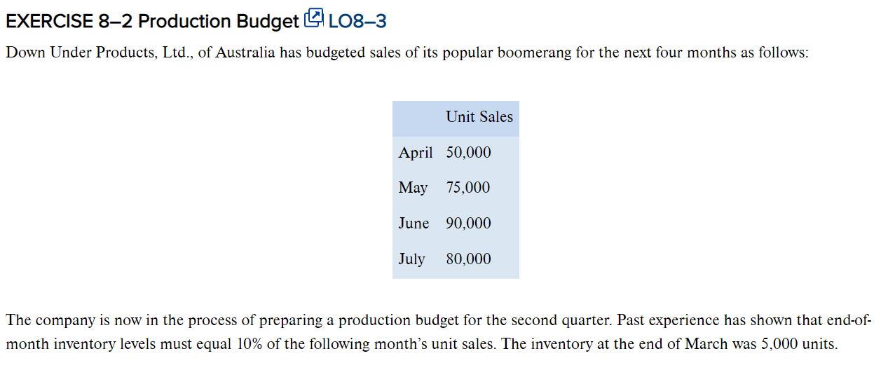 Solved EXERCISE 8–2 Production Budget QL08-3 Down Under | Chegg.com
