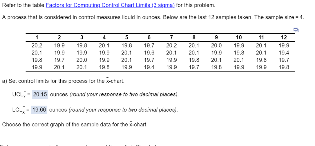 Solved b) Set control limits for this process for the | Chegg.com